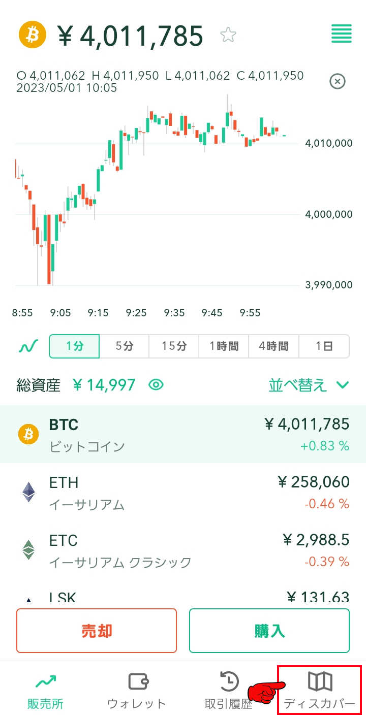 【初心者の方】向け！ BTC Coincheck つみたて 始め方 | bit begin blog